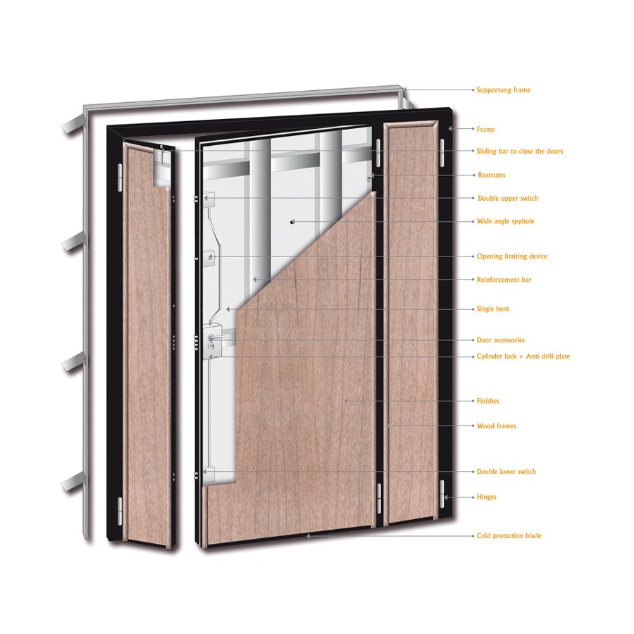 MODELLO - BD 1000 E VARIANTI